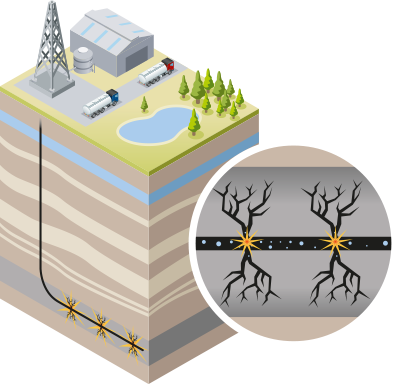 Application Of Proppant In Hydraulic Fracturing - SEPPE